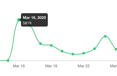 My Devops Books Are Free In April Thanks To Device42 Jeff Geerling