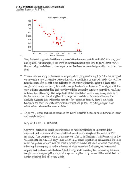 5 3 Discussion Simple Linear Regression 5 3 Discussion Simple