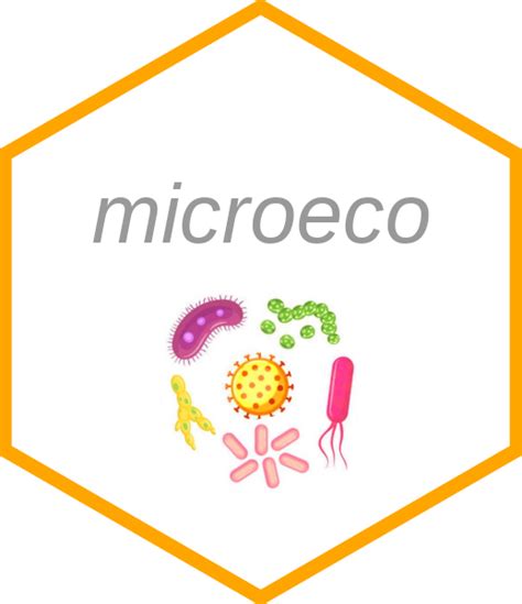 Microeco An R Package For Data Analysis In Microbial Community Ecology