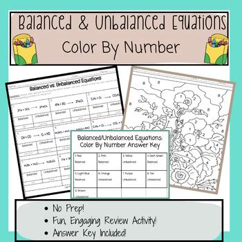 Balanced Vs Unbalanced Equations Color By Number By Secondary