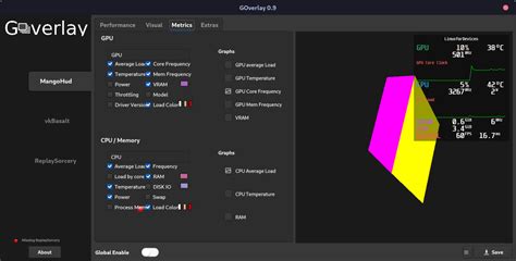 MangoHud Monitor System Vitals While Playing Games On Linux LinuxForDevices
