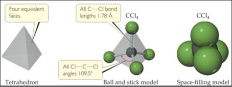 Ccl4 Molecular Geometry