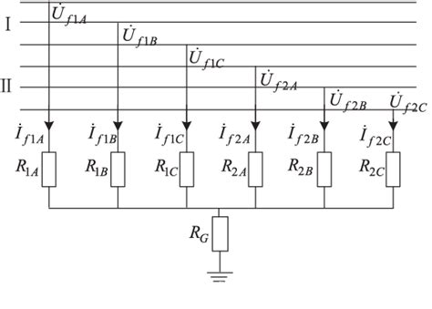 Figure 1 From A New Fault Location Algorithm For Series Compensated