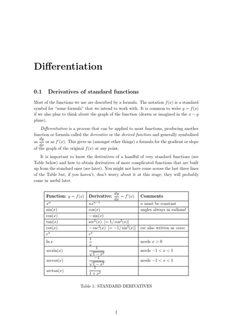 Understanding Derivatives And Rules Pdf Derivative Trigonometric