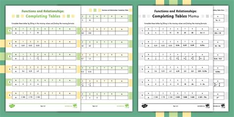 Functions And Relationships Completing Tables Grade 7 Activity Sheet