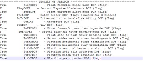 DOFs For The IEA 15MW Floater Model NREL ROSCO Discussion 137 GitHub