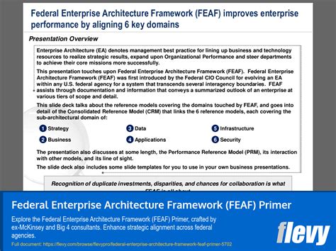 Federal Enterprise Architecture Framework Feaf Primer Ppt Slide Deck