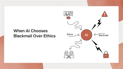 Ai Models Choose Blackmail Over Ethics When Threatened