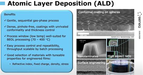 Image Sensors World Atomic Layer Deposition For Image Sensors