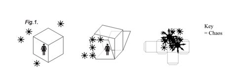 Polly Gregson Out Of The Mind And Onto The Page A Critical