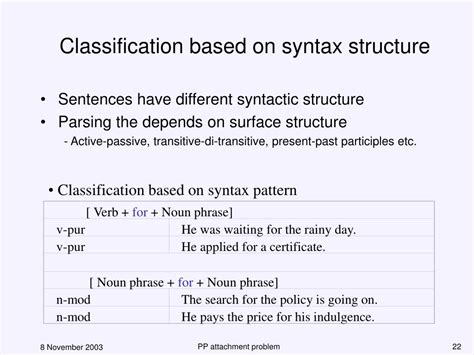 Ppt Prepositional Phrase Attachment Problem Powerpoint Presentation