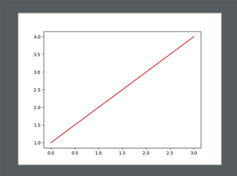 Python How To Convert The Arithmetic Color To Its Rgb Counterpart Stack Overflow