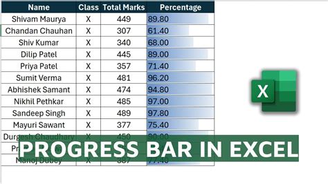 How To Create Progress Bar In Excel Macro At Christopher Romero Blog