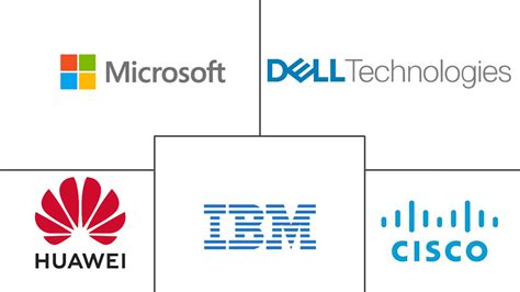 Fog Computing Market Size Share And 2030 Growth Trends Report