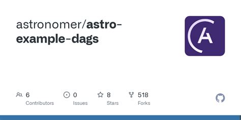 Github Astronomerastro Example Dags