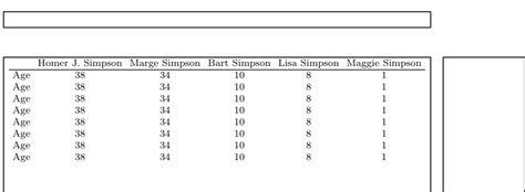 Scaling Longtable Inside Adjustbox TeX LaTeX Stack Exchange
