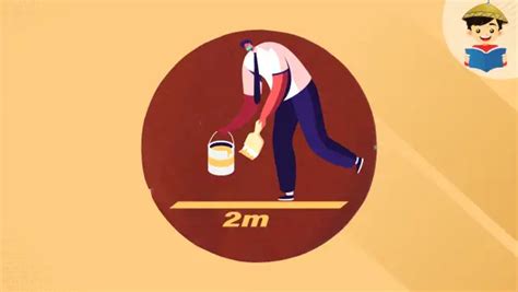 How To Write Scope And Delimitation Of A Research Paper With Examples