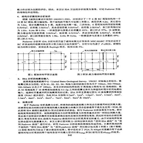 Pushover方法的准确性和适用性分析研究土木在线