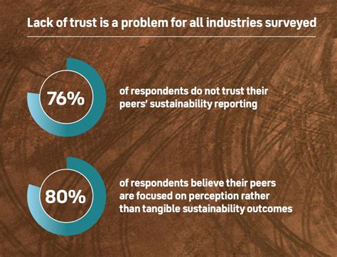 Iot And Satellites Are Great Allies To Accelerate Sustainable Actions Iot And Satellites Are Great Allies To Accelerate Sustainable Actions