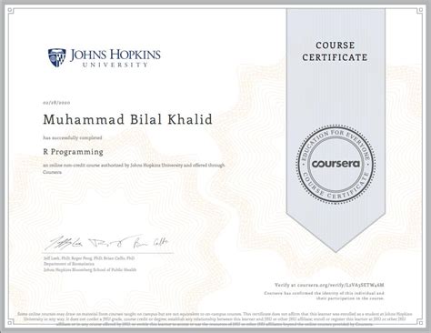 Muhammad Khalid On Linkedin A Long Overdue Update On My Programming