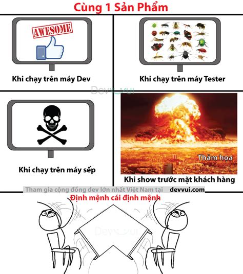 69 Sắc Thái Của Developer Khi Gặp Bug Fun Dạy Nhau Học