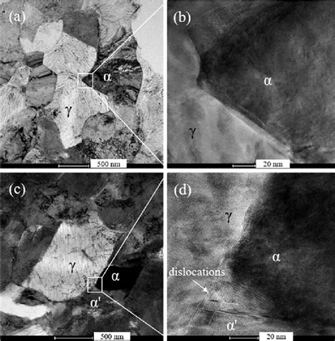 Tem Bright Field Image Showing The Microstructures Of 0 Pc A B And 15 Download Scientific