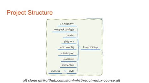 React With Redux Ppt