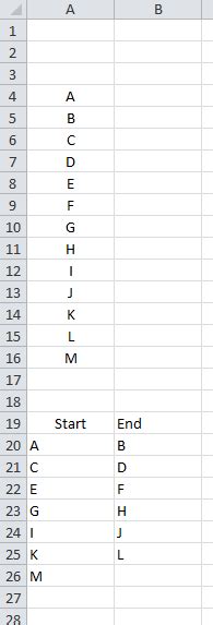 Excel Cutcopypaste Alternate Cell Rows Onto The Next Column