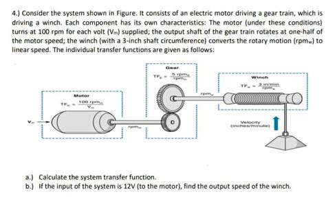 Solved ENGINEERING SYSTEM ANALYSIS AND CONTROL Please Help Chegg Com
