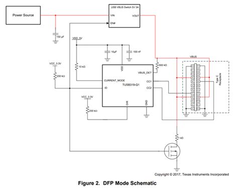 TUSB Q Bulk Capacitor Placement Before Or After Load Switch Interface Forum