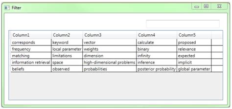 Get Column Value From DataGrid NewItemPlaceholder WPF DataRowView And Exception Using C