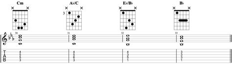 Bb Chord In Bb7 Chord On Guitar How To Play With Easy Finger