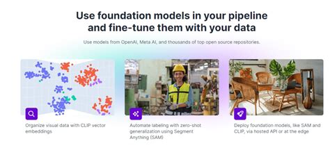 RoboFlow Computer Vision Platform Innovation Essence