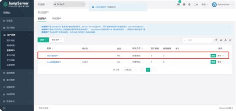 JumpServer 纳管 Kubernetes 应用 FIT CLOUD 知识库