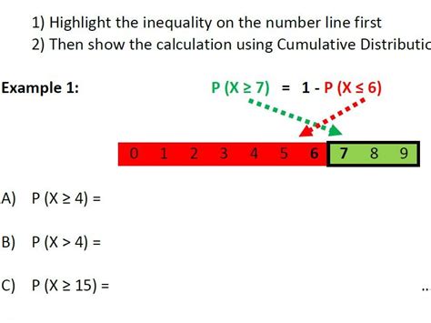 Critical Regions Binomial Hypothesis Testing A Level Maths Teaching Resources Critical Regions Binomial Hypothesis Testing A Level Maths Teaching Resources