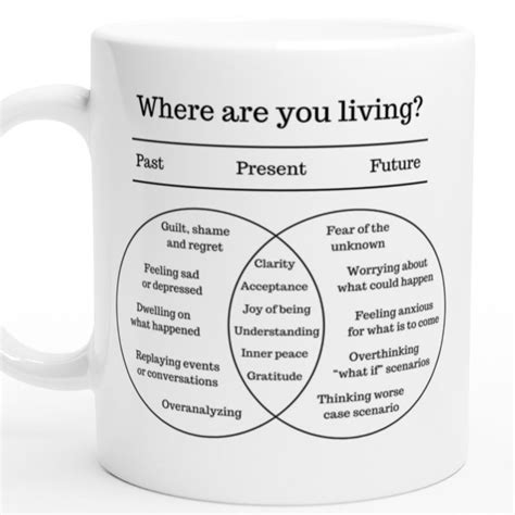 Shikha Mishra On Linkedin Monday