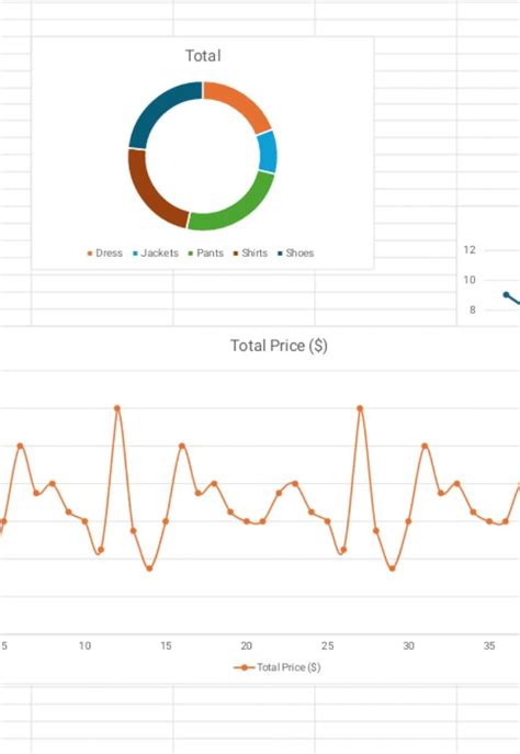 Dataanalysis Datavisualization Dashboard Datascience Lough Deborah