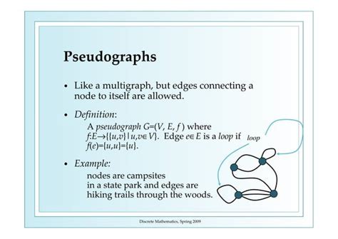 Discrete Mathematics Graphs And Treespdf