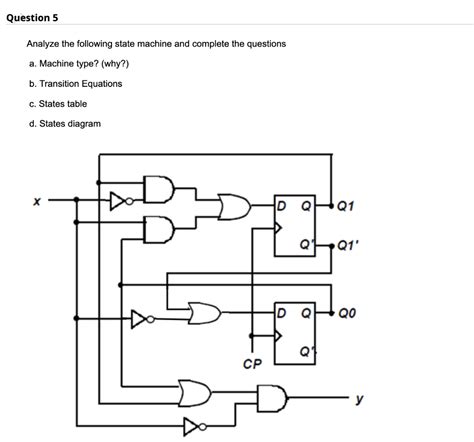 Solved Analyze The Following State Machine And Complete The