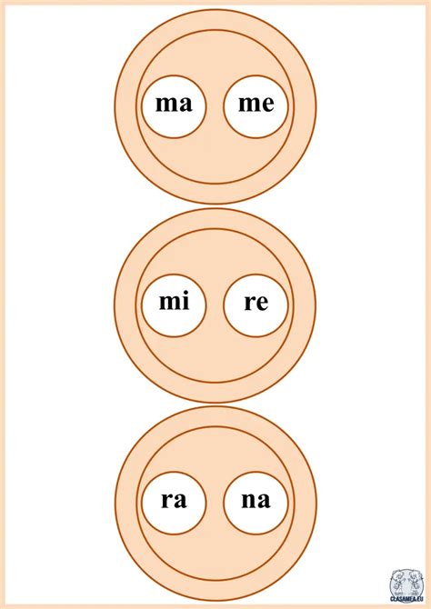 Coasem Nasturi și Formăm Silabe și Cuvinte Consolidare A N