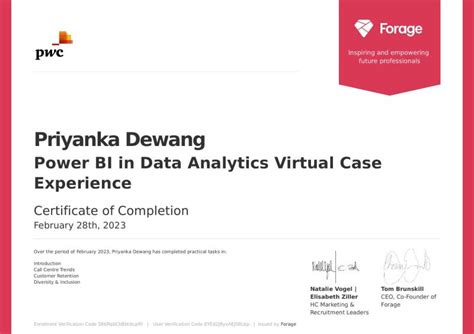 priyanka dewang on linkedin connections acuvate dataanalytics