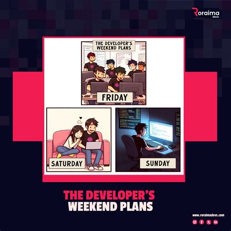 Roraima Devs The Developers Weekend Plans Roraima Devs Posted On