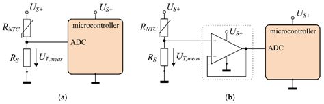 Ntc Thermistor Circuit Diagram
