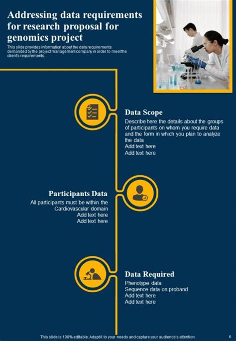 Research Proposal For Genomics Project Report Sample Example Document Research Proposal For Genomics Project Report Sample Example Document
