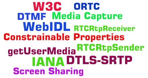 Webrtc Standards Update 1 The New Dial Tone