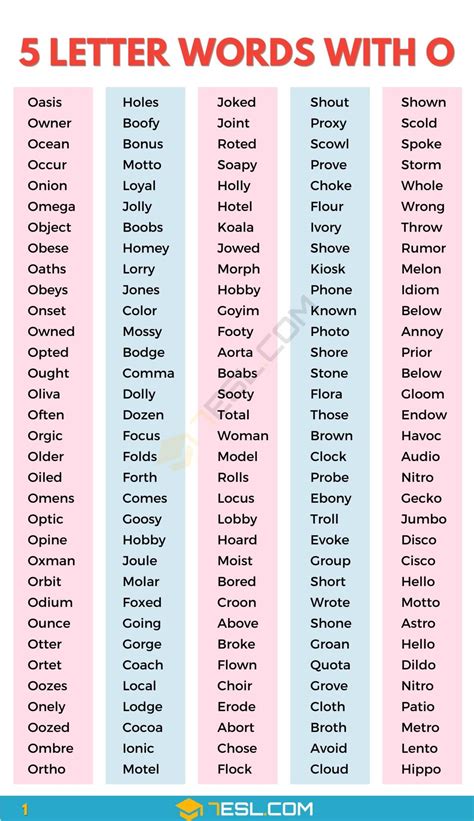 Letter Words With O English Words ESL