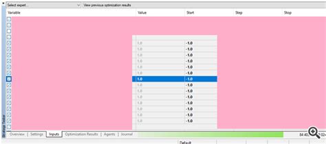 What Does The Defaults Selection Do In The Optimization Inputs Mt5