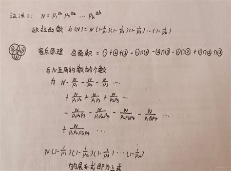 欧拉函数 Csdn博客 欧拉函数 Csdn博客