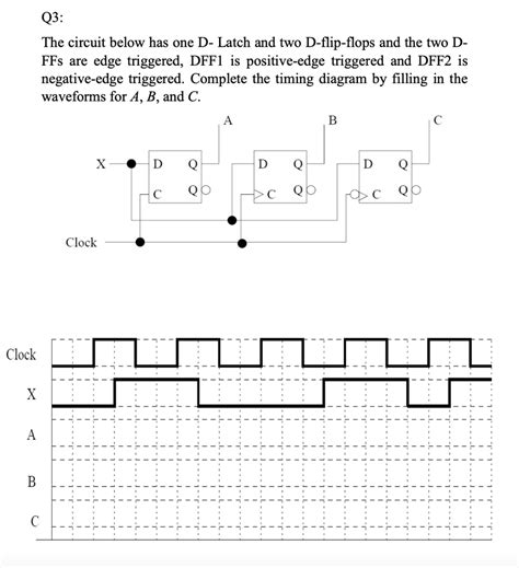 solved q3 the circuit below has one d latch and two d flip flops and
