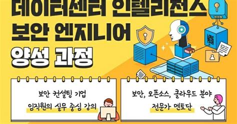 노브레이크 Sba 새싹 보안과정 금천캠퍼스 4기 교육생 모집